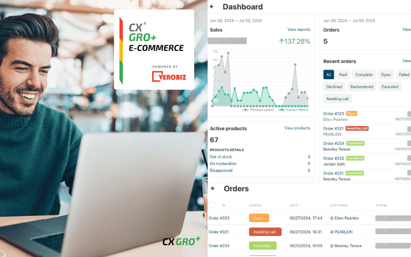 Gro+ eCommerce platform, advanced e-commerce solutions, B2B e-commerce ...